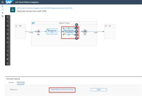 Transfer Custom Fields Data Between Sap C4c And S Sap Community