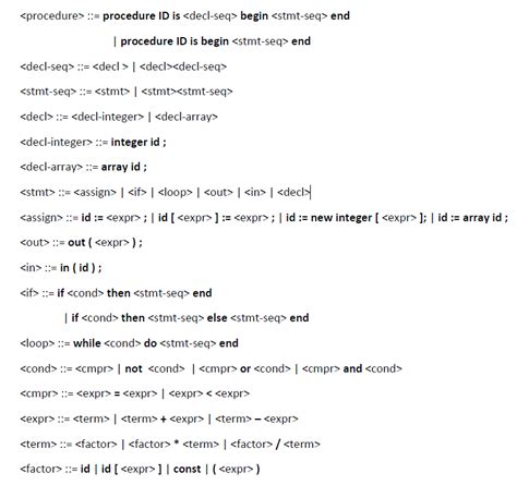 Solved Using This Language In Java Give Me A Parse Function Chegg