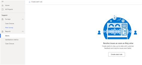 Creating Alert Rules And Managing Alerts In D365 Customer Voice