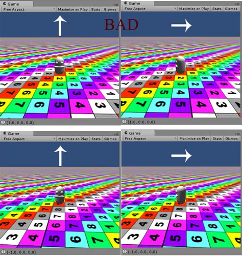 Transforminversetransformdirection Almost Worked With Character Facing