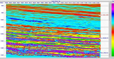 Seismic From Fundamentals To Advanced Seispetro