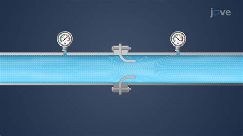 Video Pipe Flowrate Measurement