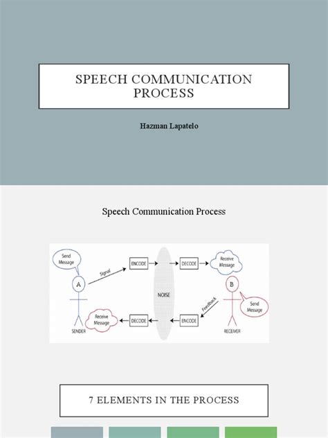 Speech Communication Process Pdf Speech Radio