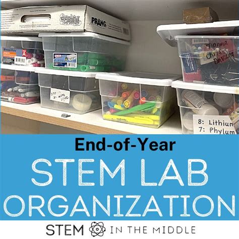 7 Tips For End Of Year Stem Lab Organization Stem In The Middle