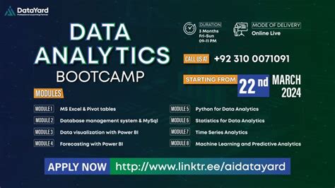 ai datayard on linkedin datanalytics datascience machinelearning