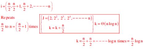 Consider The Following Functionint Unknown Int N Int I J K 0for