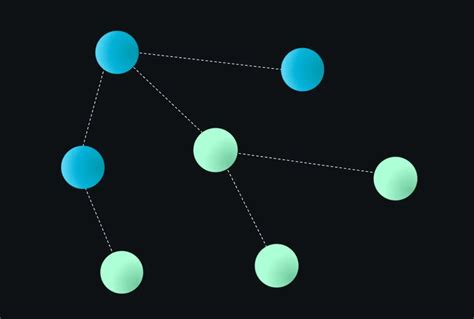 Developing Modular Software Top Strategies And Best Practices Vfunction