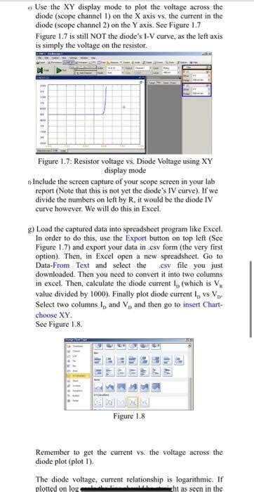 Solved Diode Iv Characteristics Objective Investigate The Solved Diode Iv Characteristics Objective Investigate The