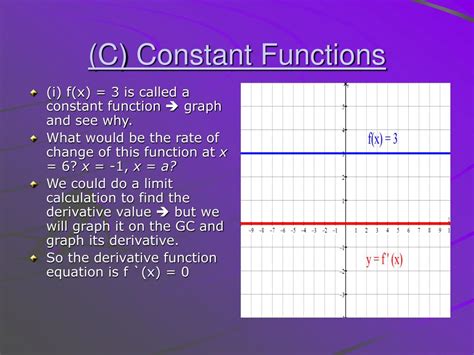 Ppt B11 And B21 Derivatives Of Power Functions Power Rule