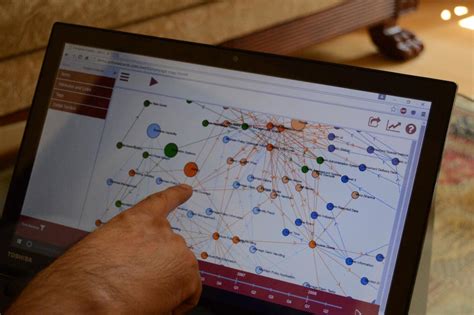 Enterprise Evolver An App To Map The Whole Enterprise