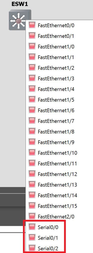 Agregar Switch Router Cisco C3725 A Proyecto Gns3 Y Configuración Inicial Proyecto A