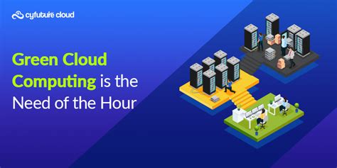 Green Cloud Computing Architecture Goals Of Green Computing