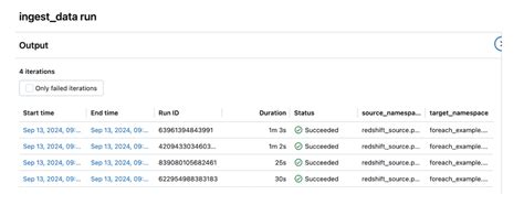 How To Accelerate Migrations From Data Warehouses To Databricks With For Each Workflow