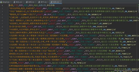 Python爬取房天下二手房信息python房天下数据采集代码 Csdn博客