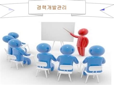 경력개발관리의 개념