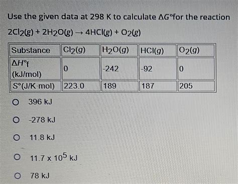 Solved Use the given data at 298 K to calculate ΔG for the Chegg com