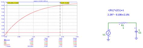 System Bandwidth Formula Electrical Engineering Stack Exchange