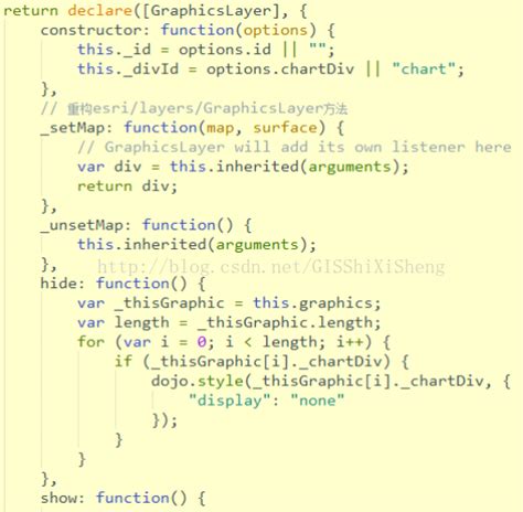 Gis讲堂第九课—地图统计图的实现gis旅游地图检索github Csdn博客