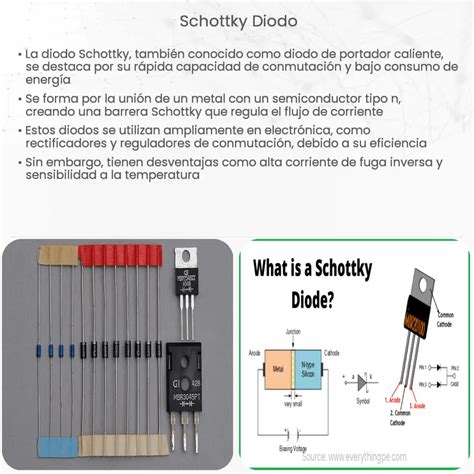 Schottky Diode How It Works At Sophia Goldman Blog