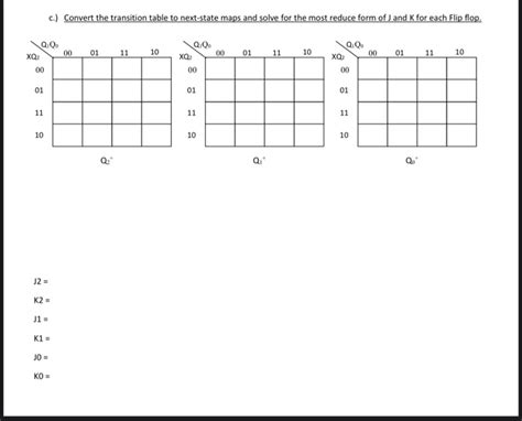 Solved 1 Design A Synchronous 3 Bit Binary Updown Counter
