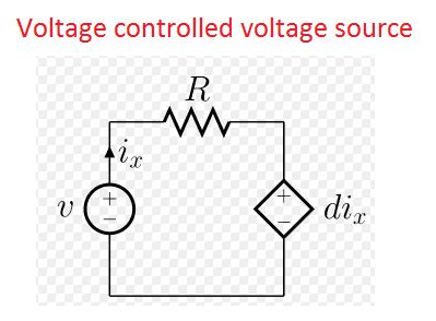 What Is Voltage Source Electrical4u