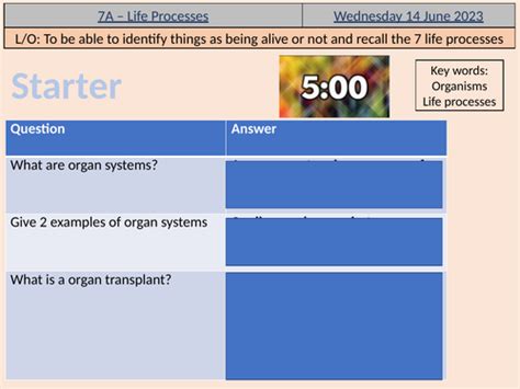 Exploring Science Topic 7a Cells Tissues Organs And Systems
