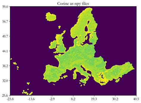 Issue With Transforming Epsg3035 Coords To Wgs84 Coords With Method