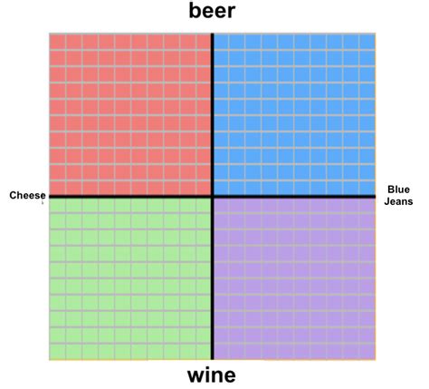 Political Compass The Ultimate Dev Political Compass