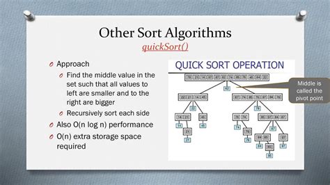 Comp 53 Week Seven Big O Sorting Ppt Download