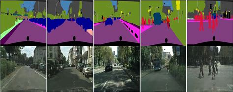 Github Ozancigagans With Pytorch Various Implementations Of Generative Adversarial Networks