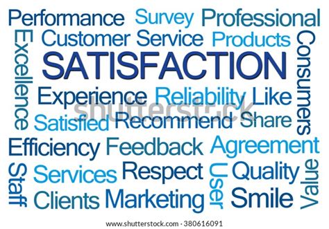 Satisfaction Word Cloud On White Background Stock Illustration