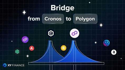 Cross Chain Bridge Crypto From Cronos To Polygon