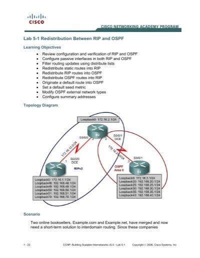 Lab Redistribution Between RIP And OSPF