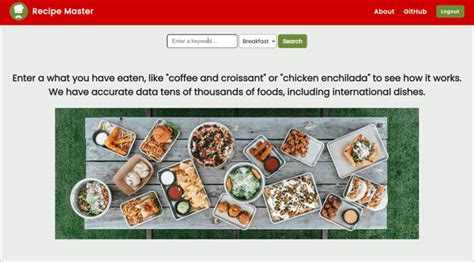 Erol Mahmutoglu On Linkedin Javascript React Firebase
