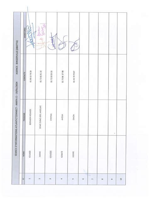 Liste De Presence Formation Atlanticconnect 23012024 164451 Pdf