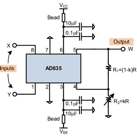 Pdf Design Of Readout Circuit With Quadrature Error And Auxiliary Pll For Mems Vibratory Gyroscope