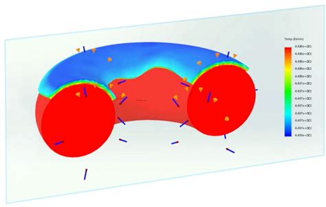 Dont Design Half Baked Solidworks
