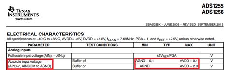Csv Error While Reading Data Error Message Could Not Parse 1312017 As Date For Field