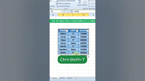 Excel Useful Tricks 💯 Excelformula Excelshortcuts Exceltips Youtube