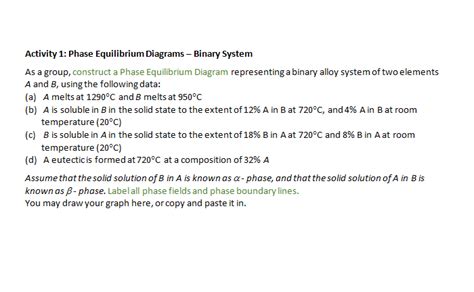 Solved Activity 1 Phase Equilibrium Diagrams Binary Chegg Com