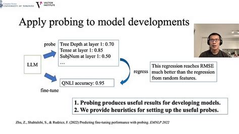 Underline Predicting Fine Tuning Performance With Probing