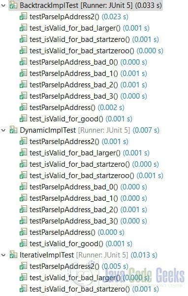 Generate Ipv4 Addresses From Numeric String Example Java Code Geeks