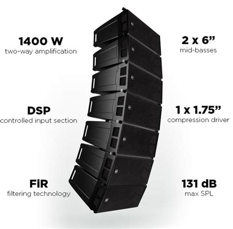 Rcf Hdl 6a Aktivni Line Array Modul