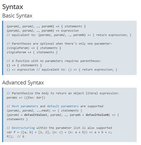 Javascript What Does The Brackets Means Around The Param List Inside An Arrow Function In Es6