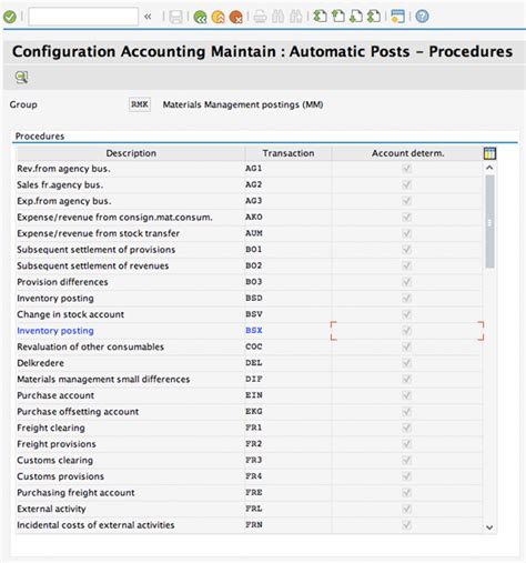 Sap Mm Fi Integration In Sap Fico
