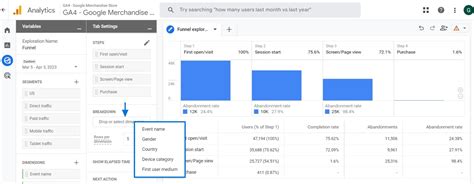 Funnel Exploration Report In Ga4