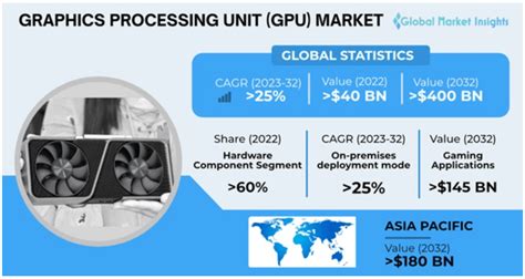 Google Stock The Only Real AI Threat To NVIDIA NASDAQ GOOG Seeking Alpha