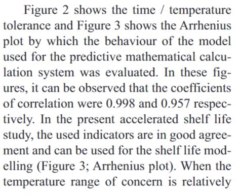 Calculate The Q10 Using The Data Described In The