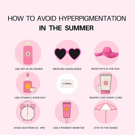 How To Avoid Hyperpigmentation In Summer Chart Artofit