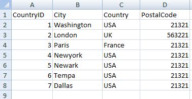 Export Gridview To Excel In C Net Core MVC HTML Agility Pack SQL Technology Crowds
